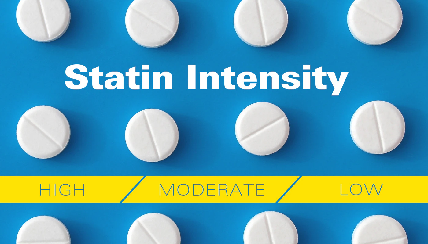 High vs. Moderate vs. Low-Intensity Statins