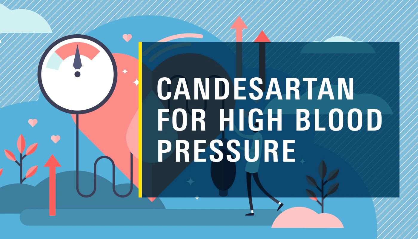 Candesartan (Atacand) for Hypertension